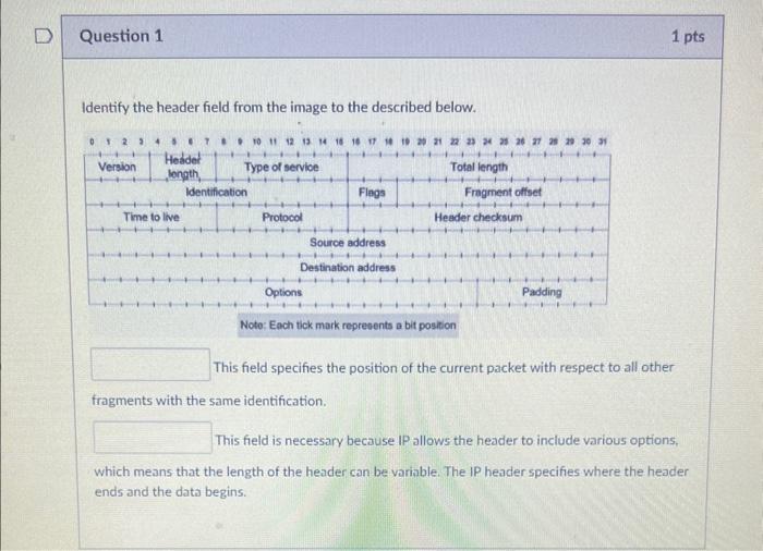 Solved Identify the header field from the image to the | Chegg.com