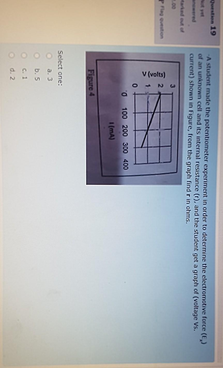 Solved Question 19 -A student made the potentiometer | Chegg.com