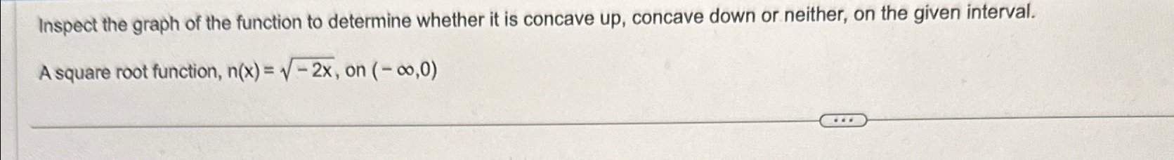 Solved Inspect the graph of the function to determine | Chegg.com