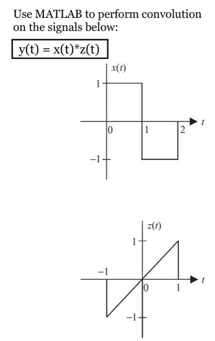 Solved Use MATLAB to perform convolution on the signals | Chegg.com