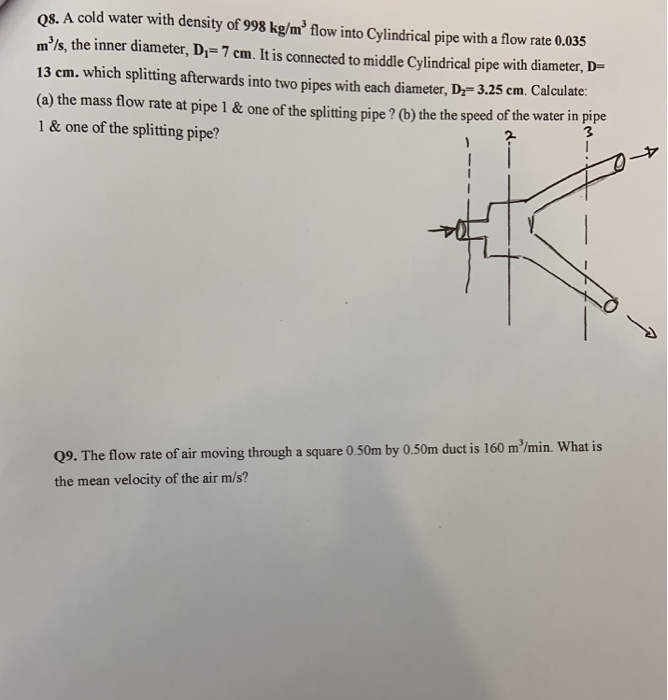 Solved QS. A long horizontal pipe hose a 4 m2 cross-section | Chegg.com
