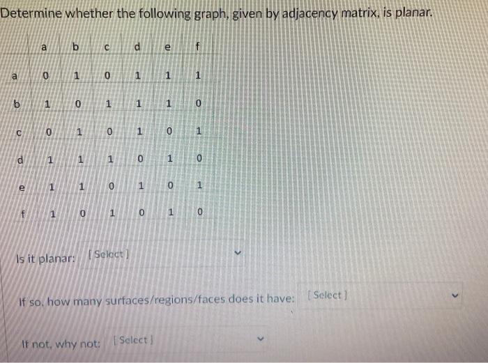 Solved Determine Whether The Following Graph Given By 