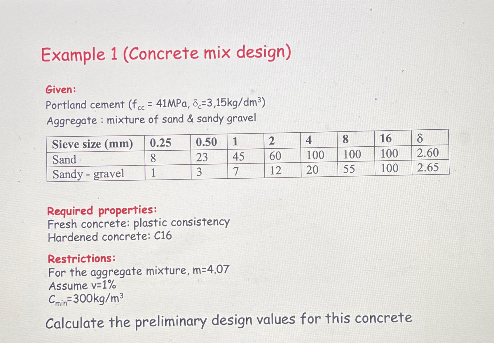 Solved Example 1 (Concrete mix design)Given:Portland cement | Chegg.com