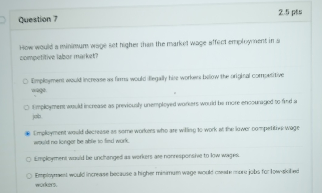Solved Question 72.5 ﻿ptsHow would a minimum wage set higher | Chegg.com