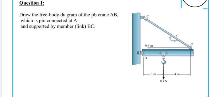 Solved Question 1: Draw the free-body diagram of the jib | Chegg.com