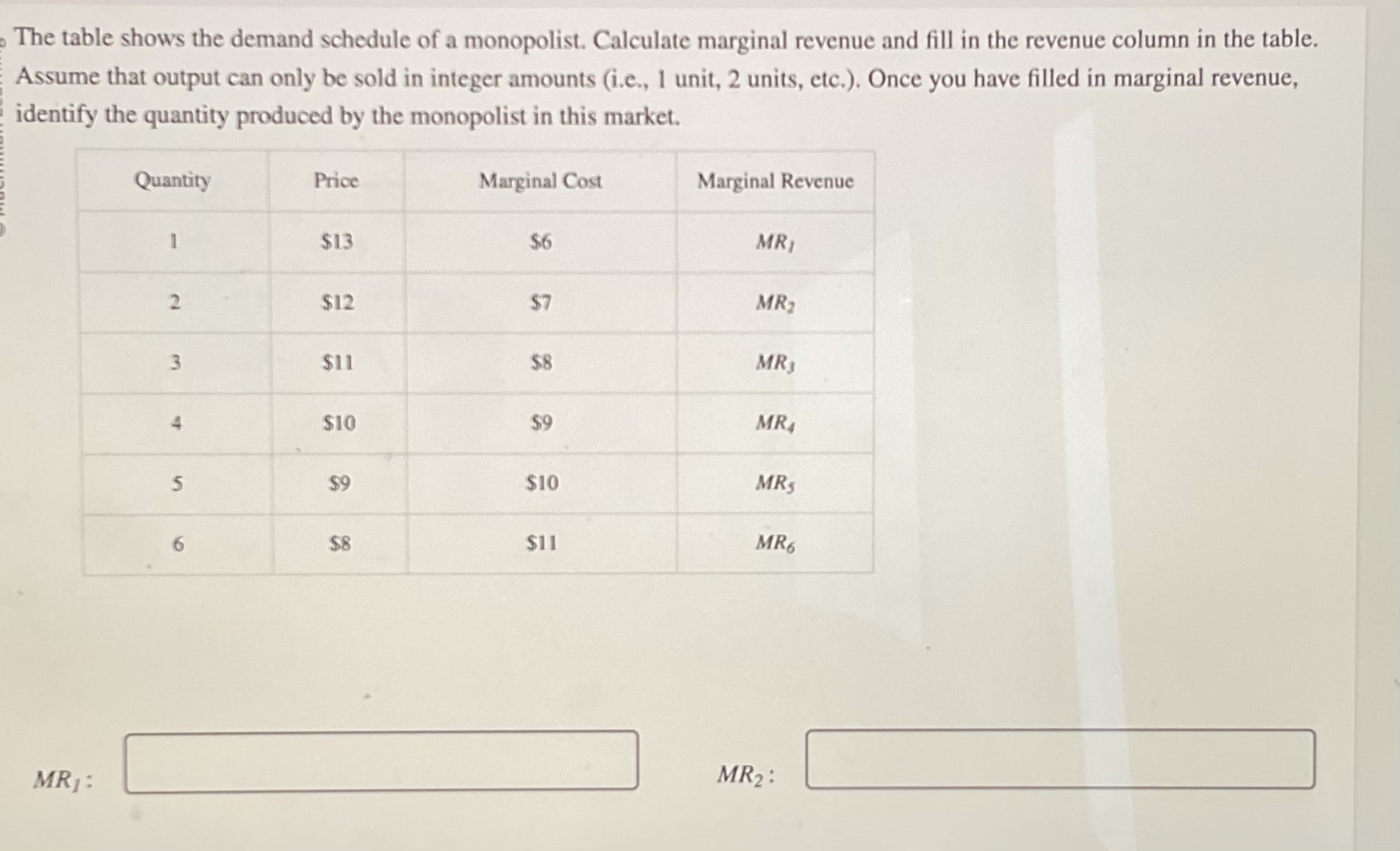 Solved The table shows the demand schedule of a monopolist. | Chegg.com