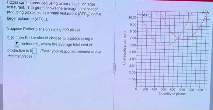 Solved Pizzas can be produced using either a small or large | Chegg.com