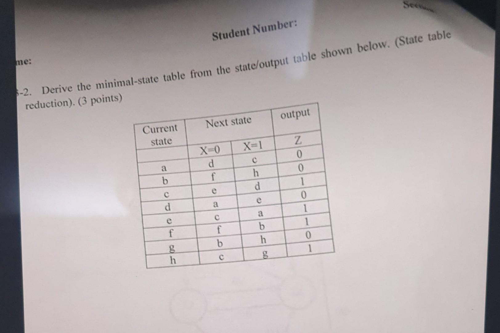 Solved Student Number: -2. Derive the minimal-state table | Chegg.com