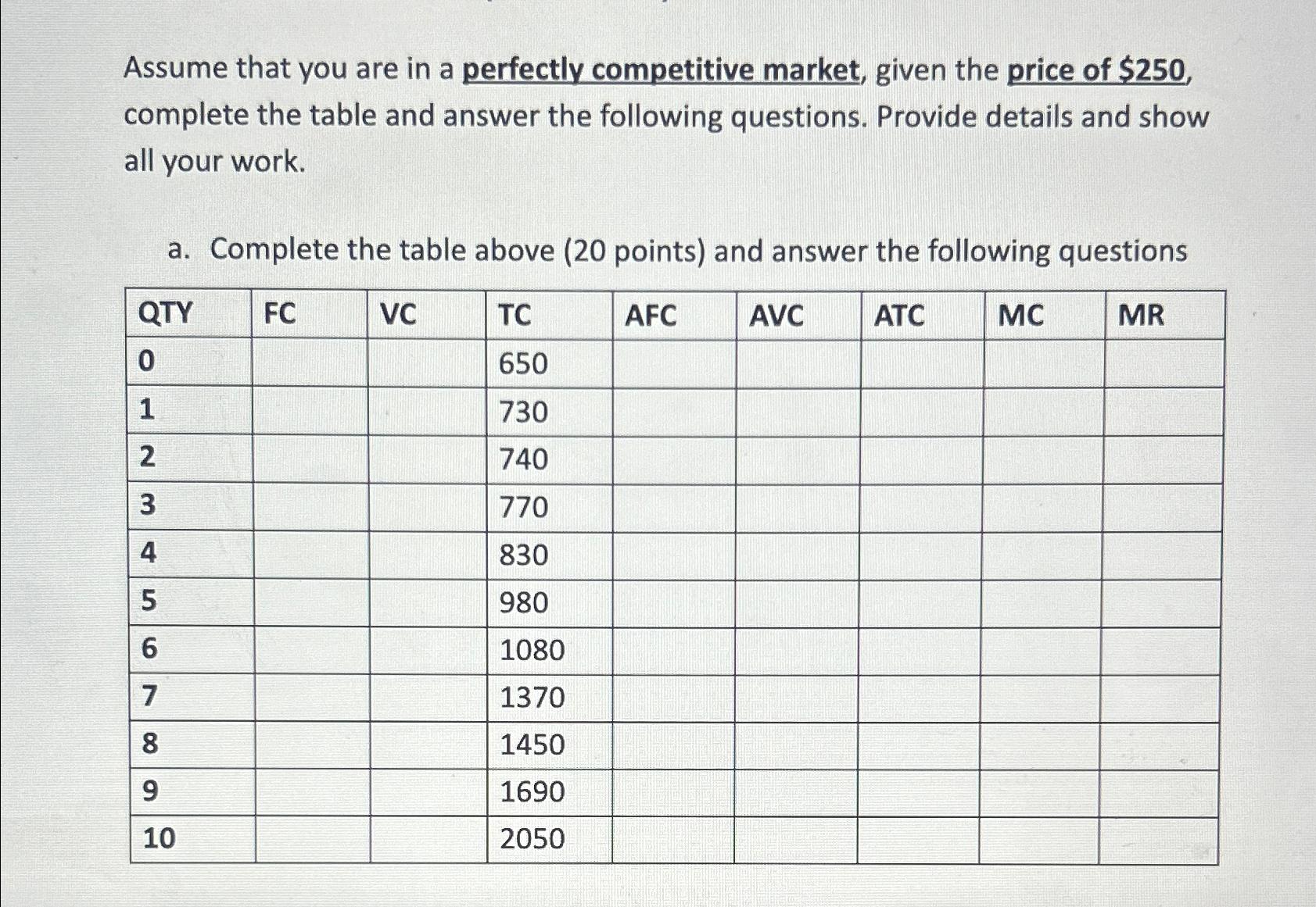 Solved Assume that you are in a perfectly competitive | Chegg.com