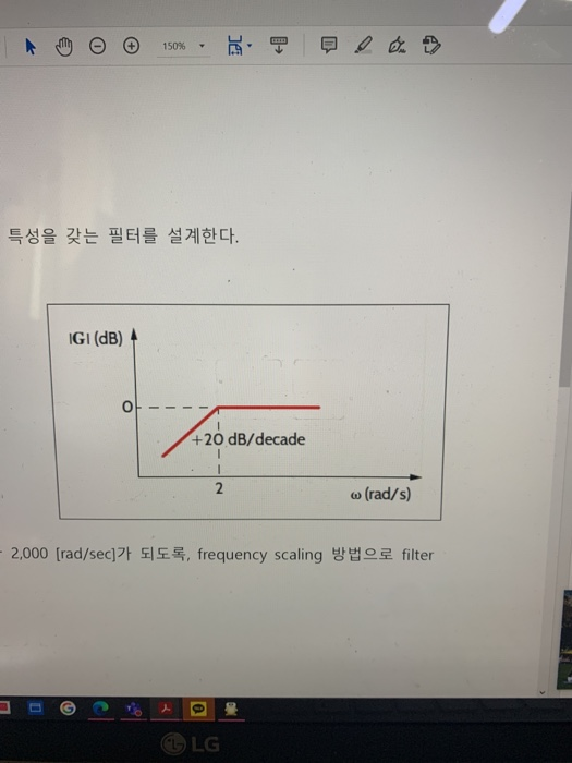 Solved + 150% JE 특성을 갖는 필터를 설계한다. IGI (dB) ) 아 +20 dB/decade | Chegg.com