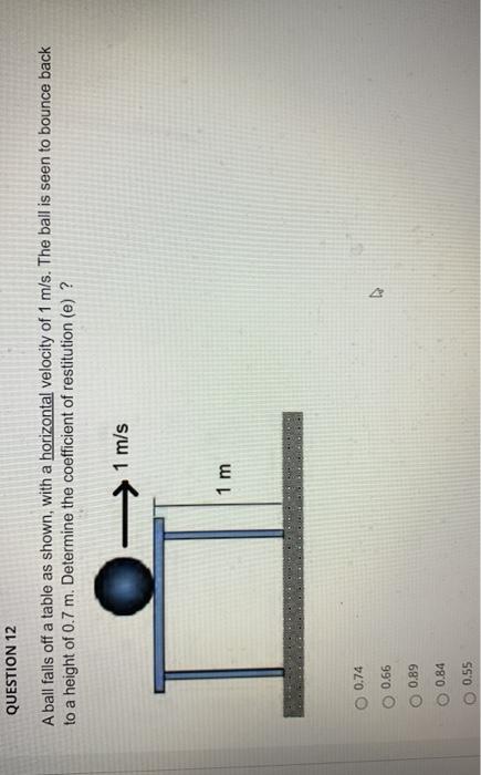 Solved QUESTION 12 A ball falls off a table as shown, with a | Chegg.com