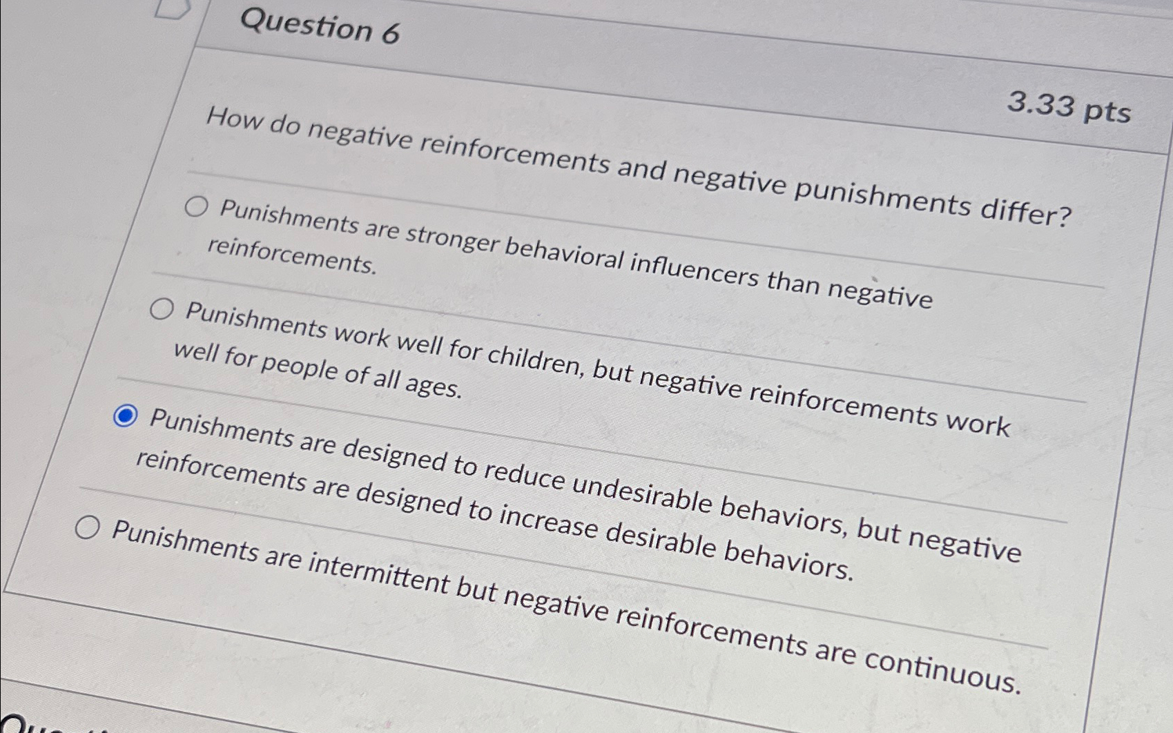 Solved Question 63.33 ﻿ptsHow do negative reinforcements and | Chegg.com
