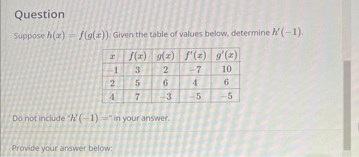Solved Suppose h(x)=f(g(x)). Given the table of values | Chegg.com