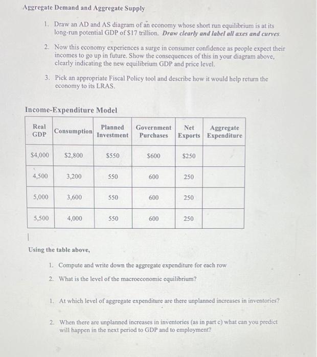 Solved Aggregate Demand and Aggregate Supply 1. Draw an AD | Chegg.com
