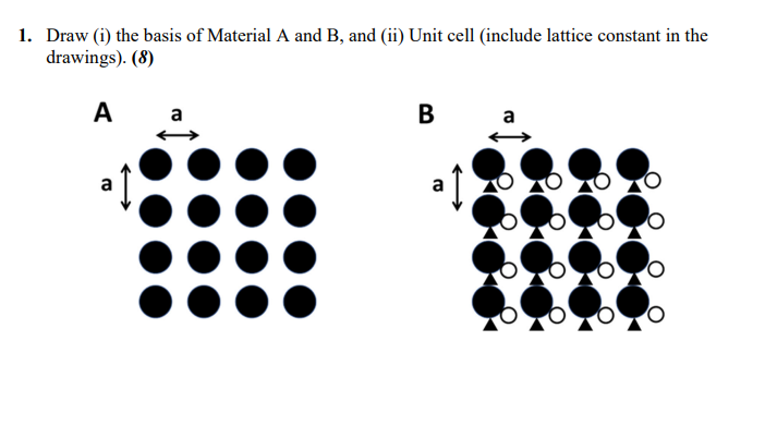 Solved 1. ﻿Draw (i) ﻿the basis of Material A and B, ﻿and | Chegg.com