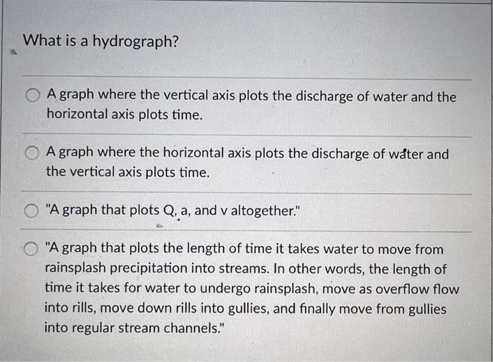 Solved What is a hydrograph? A graph where the vertical axis | Chegg.com