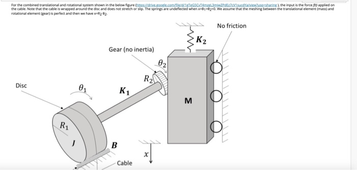 Solved For the combined translational and rotational system | Chegg.com