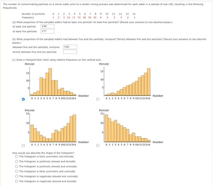 Solved (b) What proportion of the sampled wafers had between | Chegg.com
