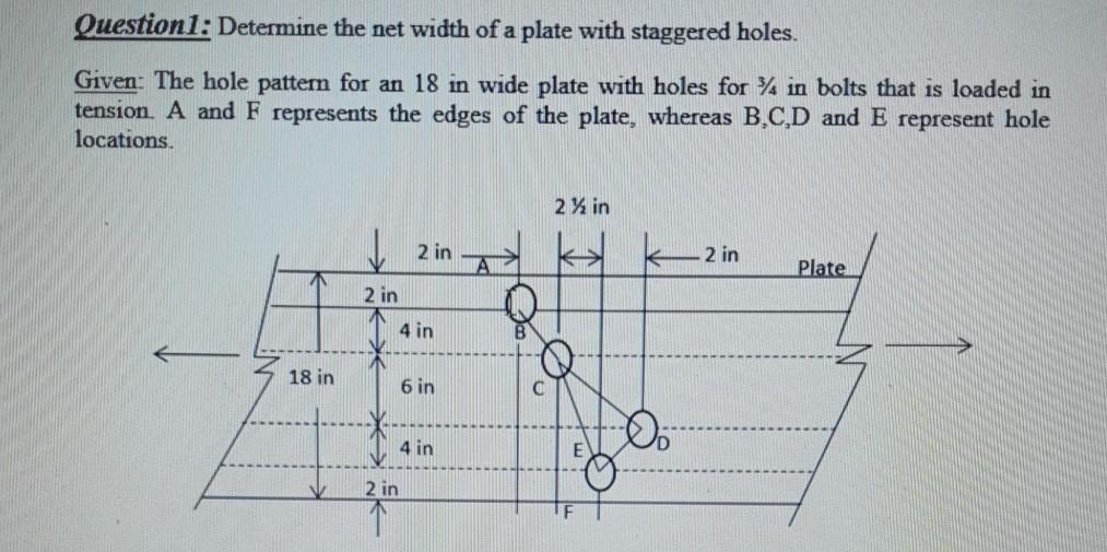 Solved Question1: Determine the net width of a plate with | Chegg.com
