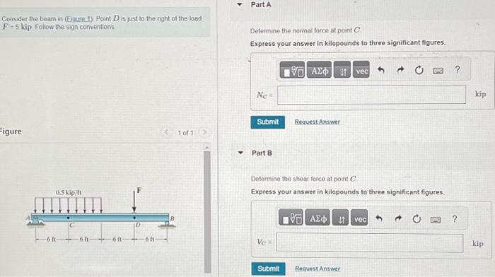 Solved Consider the beam in (Figure 1). Point D is just to | Chegg.com