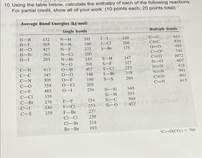 Solved 10. Using the table below, calculate the enthalpy of | Chegg.com