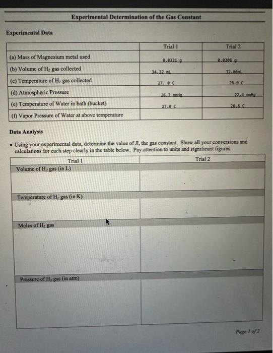 Experimental Data Data Analysis - Using your | Chegg.com