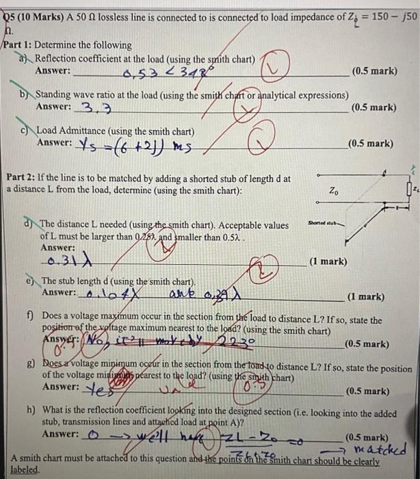 Solved 🔴 BY USING SMITH CHART ! 🔴i wanna part f,g,h ((( | Chegg.com