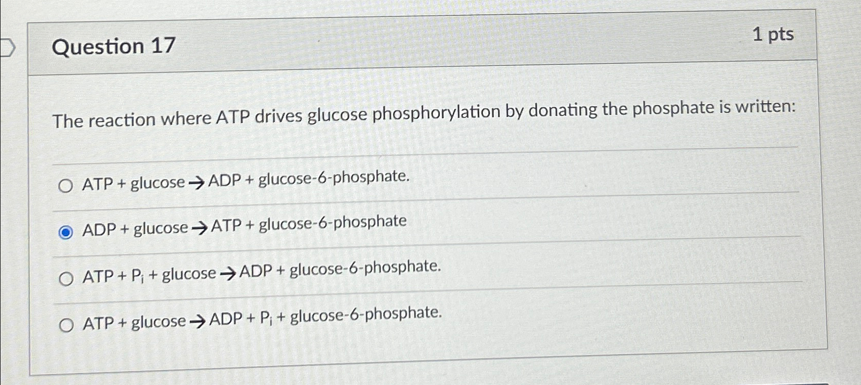 Solved Question 171ptsThe reaction where ATP drives glucose | Chegg.com