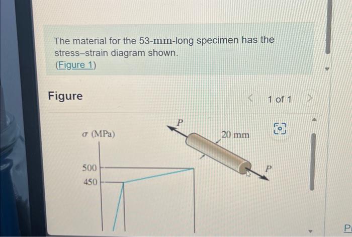 Solved The material for the 53−mm-long specimen has the | Chegg.com