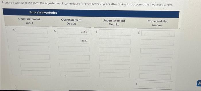 Solved Prepare a worksheet to show the adjusted net income | Chegg.com