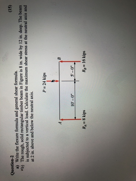 Solved Question-2 (15) a) Write the flexure formula and | Chegg.com