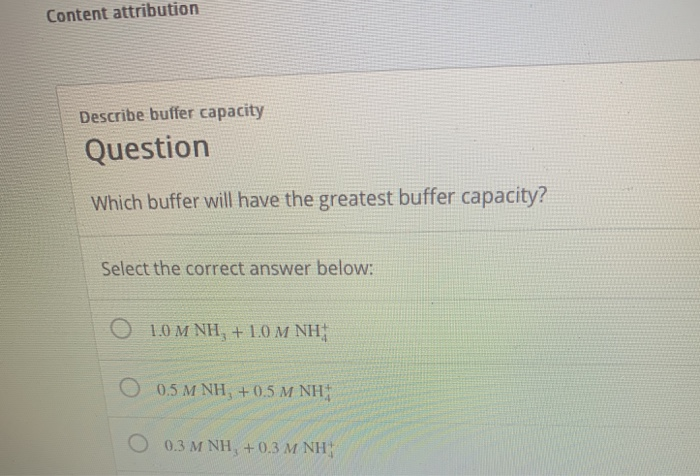 Solved Content attribution Describe buffer capacity Question | Chegg.com