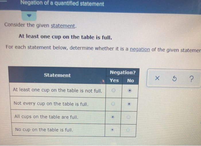 Solved Negation of a quantified statement Consider the given | Chegg.com