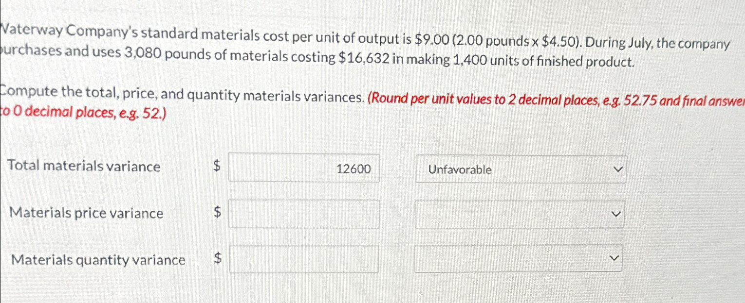 Solved Naterway Company's standard materials cost per unit | Chegg.com