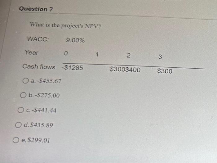 Solved Question 7 What is the project's NPV? | Chegg.com