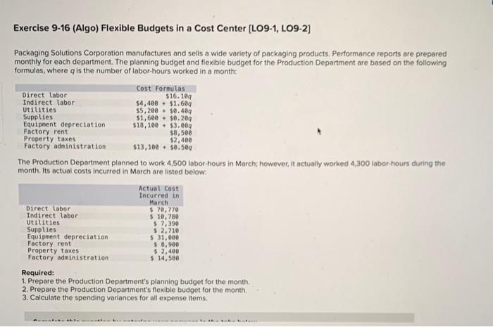 Solved Exercise 9-16 (Algo) Flexible Budgets in a Cost | Chegg.com