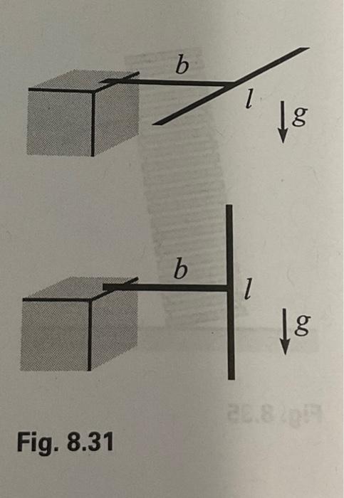 Solved Falling stick * A massless stick of length b has one | Chegg.com