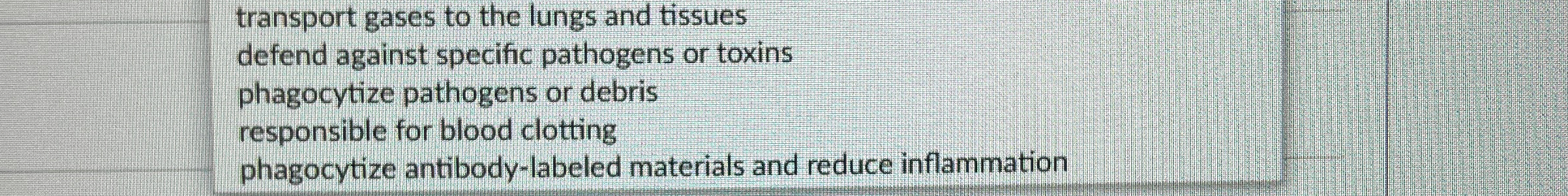 Solved match the formed elements to their function transport | Chegg.com