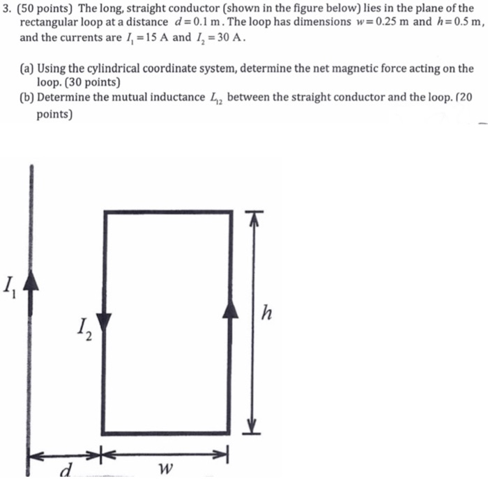 Solved 3. (50 points) The long, straight conductor (shown in | Chegg.com