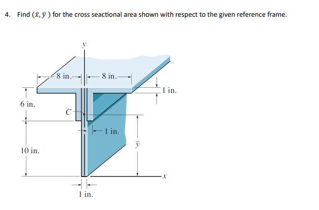Solved Find (x‾,bar (y)) ﻿for the cross seactional area | Chegg.com