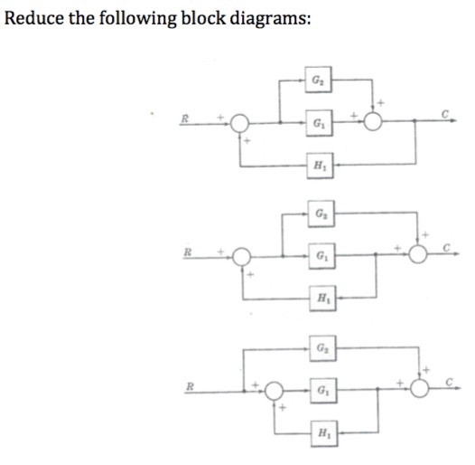 Solved Reduce the following block diagrams: | Chegg.com