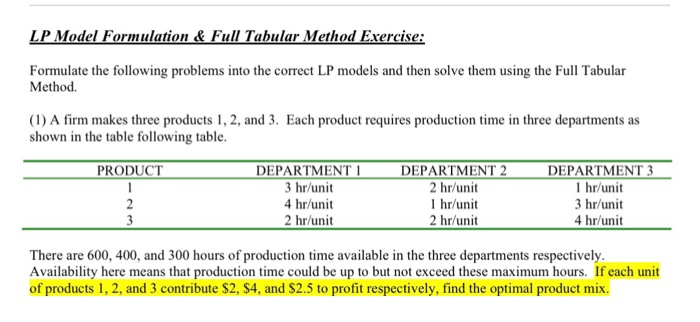 Solved LP Model Formulation & Full Tabular Method Exercise: | Chegg.com