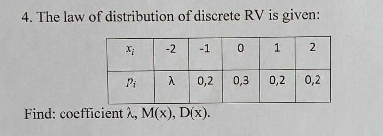 Solved 4. The law of distribution of discrete RV is given: | Chegg.com