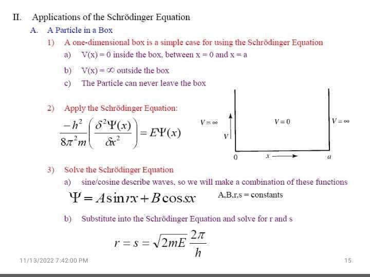 Solved Applications of the Schrödinger Equation A. A | Chegg.com