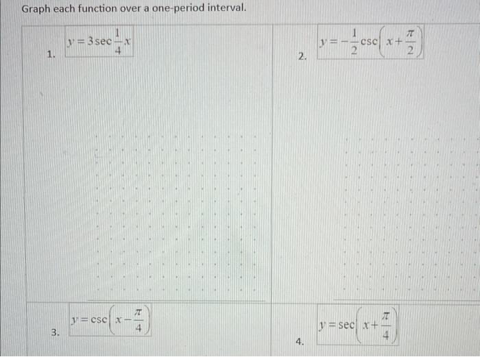 Solved Graph each function over a one-period interval. 1. | Chegg.com