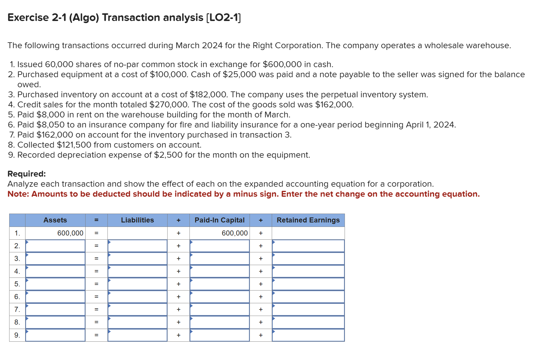 Solved Exercise 2-1 (Algo) ﻿Transaction analysis [LO2-1]The | Chegg.com