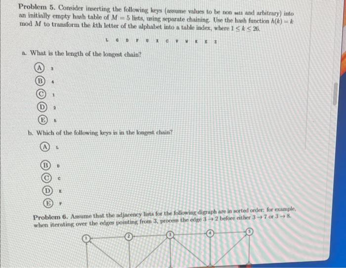 Solved Problem 5. Consider inserting the following keys | Chegg.com Solved Problem 5. Consider inserting the following keys | Chegg.com