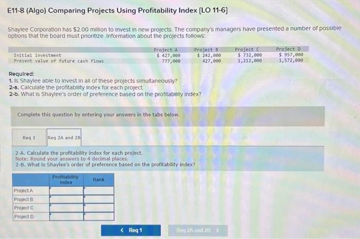 Solved E11-8 (Algo) Comparing Projects Using Profitability | Chegg.com
