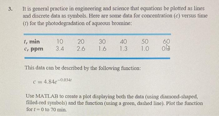 Solved It is general practice in engineering and science | Chegg.com