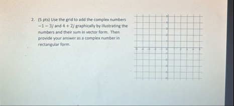 Solved (5 ﻿pts) ﻿Use the grid to add the complex numbers | Chegg.com